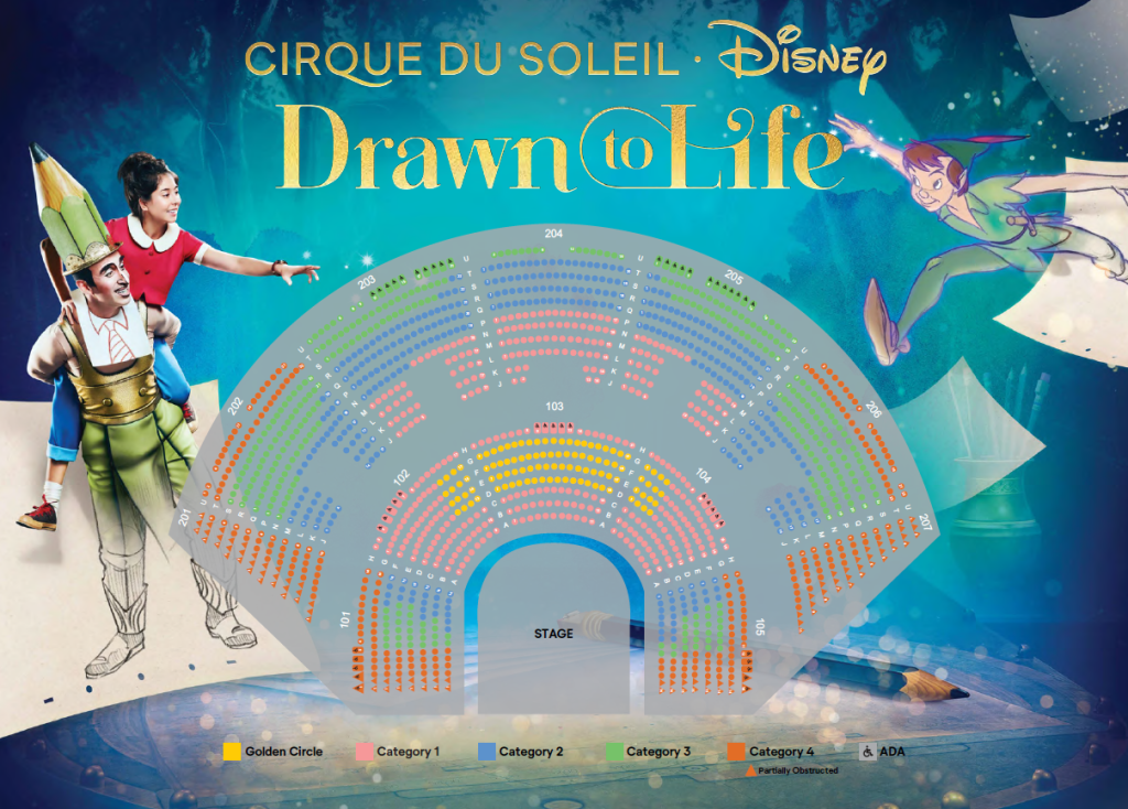 Cirque Du Soleil Orlando: Is It Worth Your Time and Money?